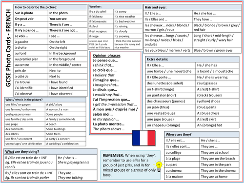 GCSE French photo card mat | Teaching Resources