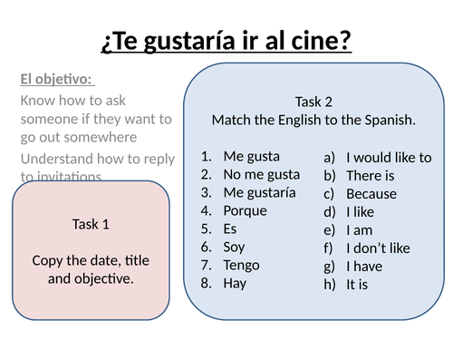 Te gustaria ir al cine? - Asking people out | Teaching Resources