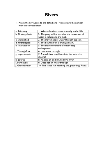 WJEC Eduqas GCSE - River Processes and Landscapes | Teaching Resources