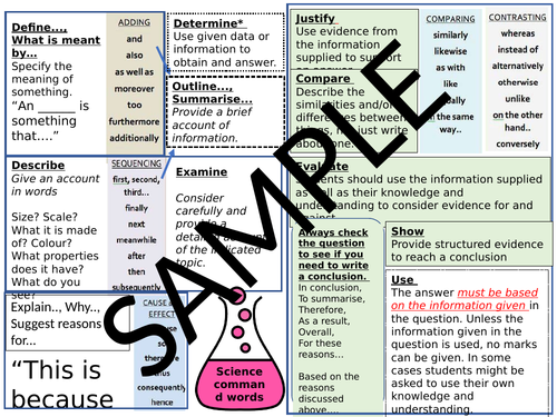 Science literacy mat - method writing and command words support ...