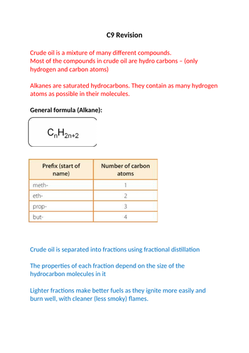 aqa gcse 9-1 chemistry revision pack: C9 | Teaching Resources