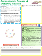 OCR / AQA A Level Biology Communicable Disease & Immunity Revision ...