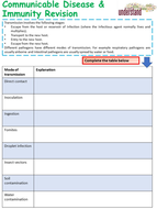 OCR / AQA A Level Biology Communicable Disease & Immunity Revision ...