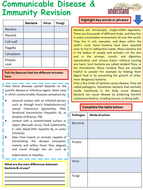 OCR / AQA A Level Biology Communicable Disease & Immunity Revision ...