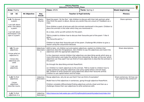 Literacy planning year 2 - LA set | Teaching Resources
