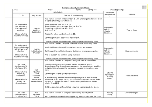 Five weeks of Maths planning for year 2 | Teaching Resources