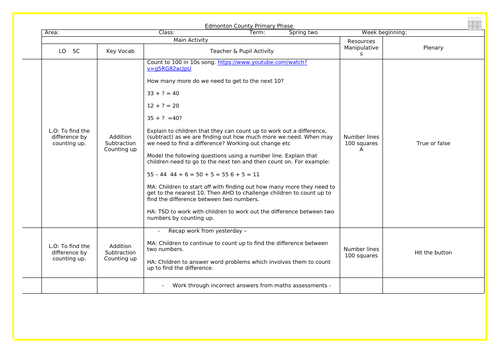Five weeks of Maths planning for year 2 | Teaching Resources