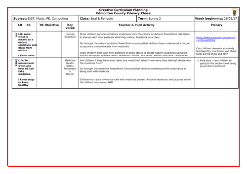 Topic lessons - Year 2 | Teaching Resources