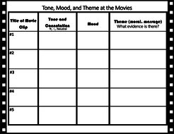 Tone, Mood, and Theme, at the Movies | Teaching Resources