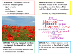 AQA Power & Conflict 'Thinking Hard' Tasks | Teaching Resources