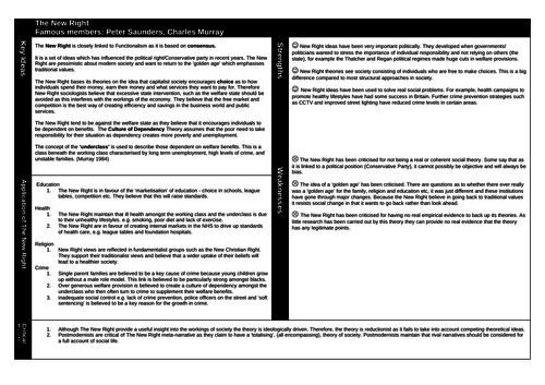 GCSE Sociology - Introduction to Theories - Marxism, Functionalism ...