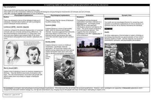 GCSE Sociology - Crime and Deviance revision sheets | Teaching Resources