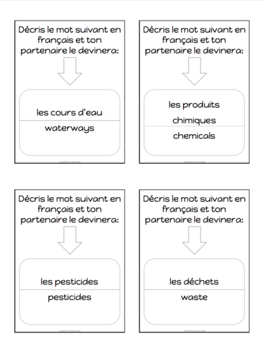L'environnement - French conversation questions - Le Jour de la Terre ...