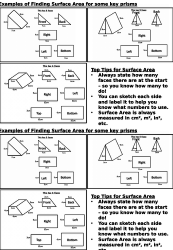 Surface area help sheet | Teaching Resources