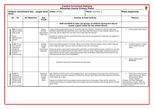 Jungle book inspired activities | Teaching Resources