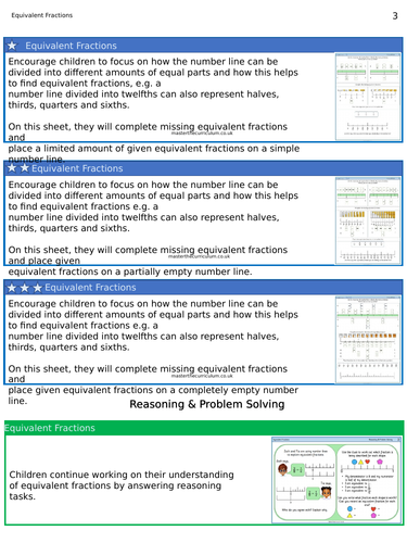 Year 3- Summer - Week 1 Differentiated Fractions Worksheets - White ...