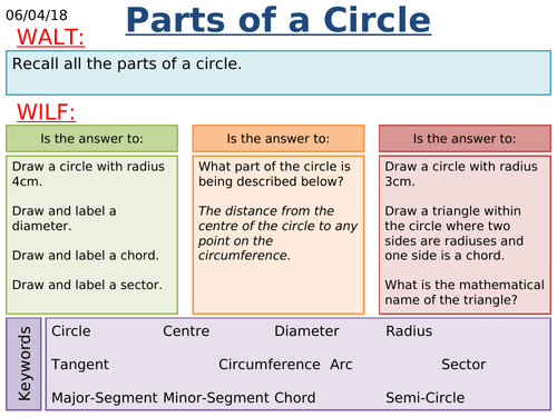 KS3/KS4 Maths: Circles Bundle | Teaching Resources