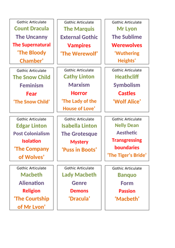 Gothic Genre Articulate | Teaching Resources
