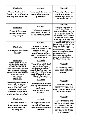 Revision Cards for Macbeth Quotations | Teaching Resources