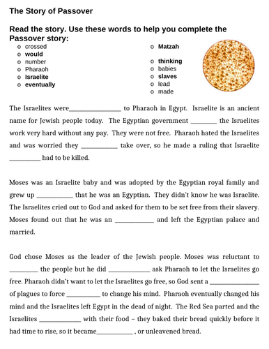 Passover Judaism GCSE | Teaching Resources