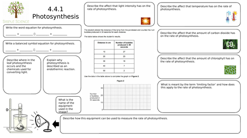 Home Learning Revision - Photosynthesis - AQA Science Trilogy (Biology ...