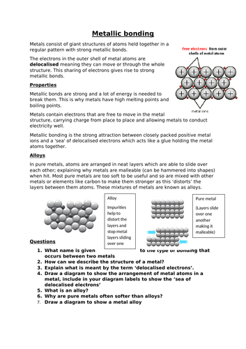 Metallic Bonding | Teaching Resources