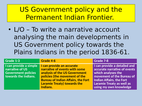 9-1 The American West - Government policy | Teaching Resources