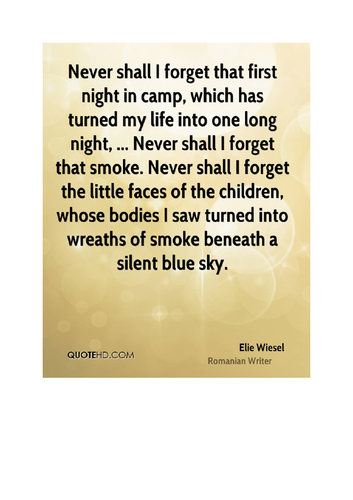 Holocaust display | Teaching Resources