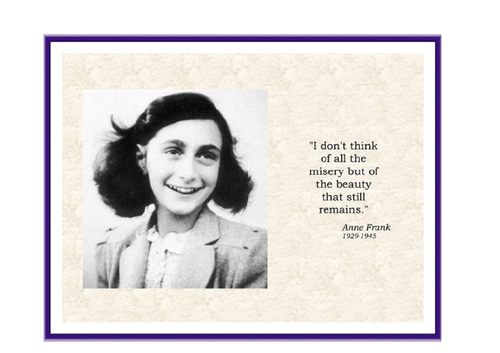 Holocaust display | Teaching Resources