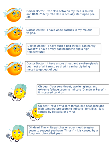 Disease Names and Symptoms - "Doctor, Doctor!" (Game/Activity) - KS3 ...