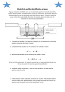 AQA GCSE Science Unit C8 REVISION (Chemical analysis) | Teaching Resources