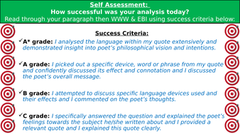 Unseen Poetry PEE Success Criteria | Teaching Resources