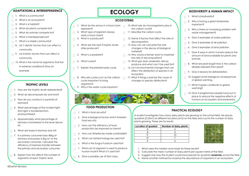 AQA Biology GCSE 9-1 Revision Mat: ECOLOGY | Teaching Resources