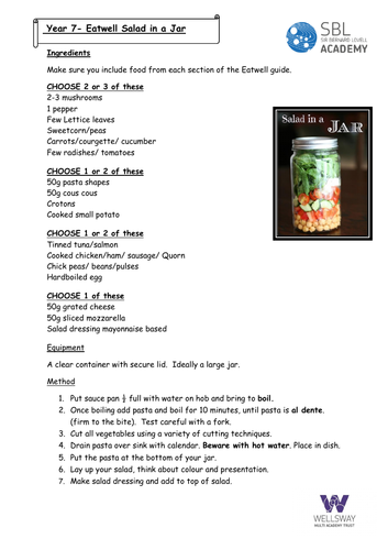 Year 7 Food (Intro to basic food skills and the Eatwell Guide ...