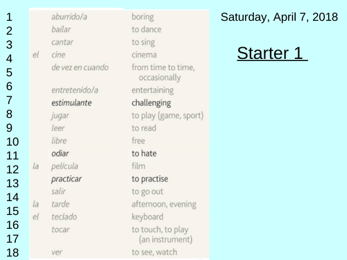 AQA GCSE Spanish 2016 Que te gusta hacer | Teaching Resources