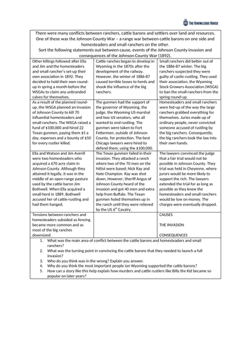 The American West, c1835-c1895: 3.2 Conflict and tension | Teaching ...