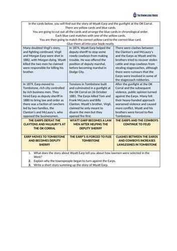 The American West, c1835-c1895: 3.2 Conflict and tension | Teaching ...