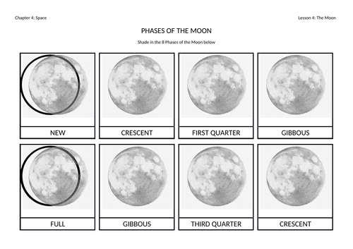 The Moon PowerPoint and Worksheet | Teaching Resources