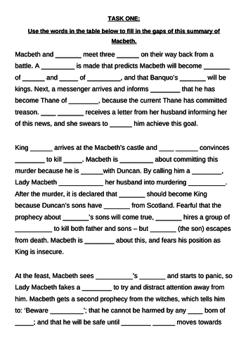 Macbeth Revision Worksheets | Teaching Resources