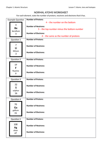 Parts of the Atom and Elements Worksheet | Teaching Resources