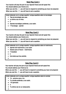 GCSE Spanish Speaking: Role Play Practice. | Teaching Resources