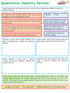 AQA 1-9 GCSE Chemistry (Science) Quantitative Chemistry Revision ...