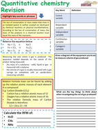 AQA 1-9 GCSE Chemistry (Science) Quantitative Chemistry Revision ...