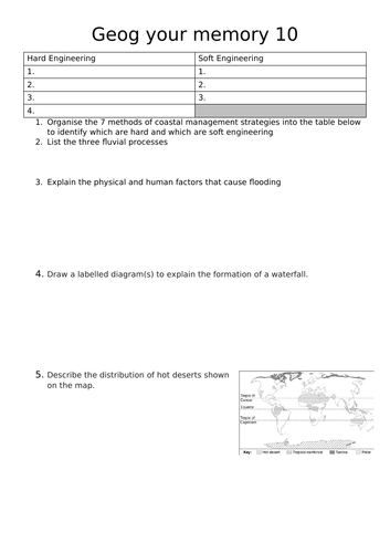 Geog your memory for Paper 1 AQA A GCSE Geography | Teaching Resources