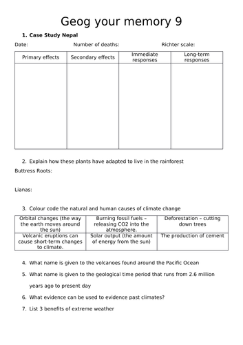 Geog your memory for Paper 1 AQA A GCSE Geography | Teaching Resources
