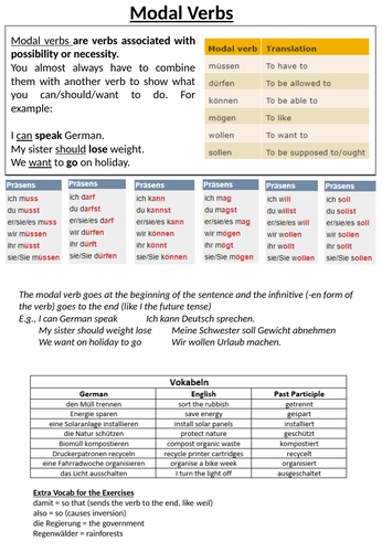 German Modal verbs Bundle - all tenses - GCSE Topics: Environment and ...