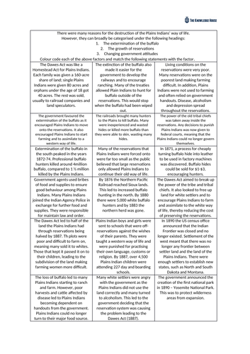 The American West, c1835-c1895: 3.3 The destruction of the Plains ...