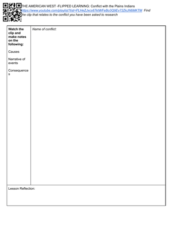 AMERICAN WEST FLIPPED LEARNING 22: Plains Indians conflict. | Teaching ...