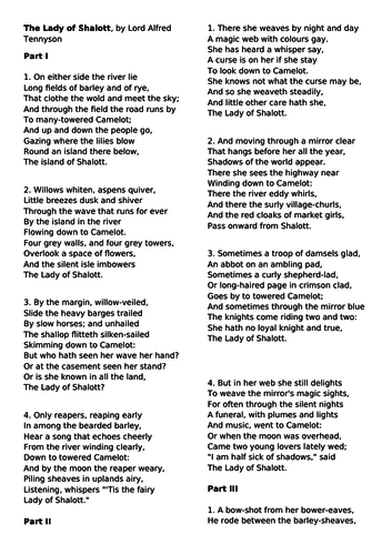 Women in Literature Unit of Work | Teaching Resources