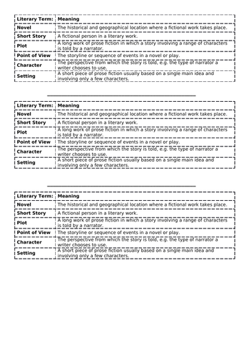 Women in Literature Unit of Work | Teaching Resources